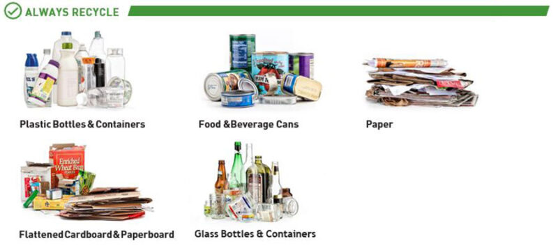 Trash & Recycle – Montgomery County MUD 18